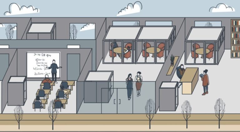Study Spaces In Higher Education | YOURspace